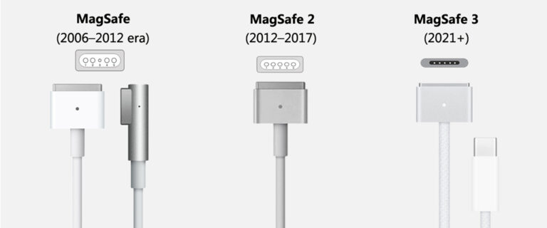 MagSafe 1 vs 2 vs 3 (2025): Compatibility, Charging & Adapter Guide